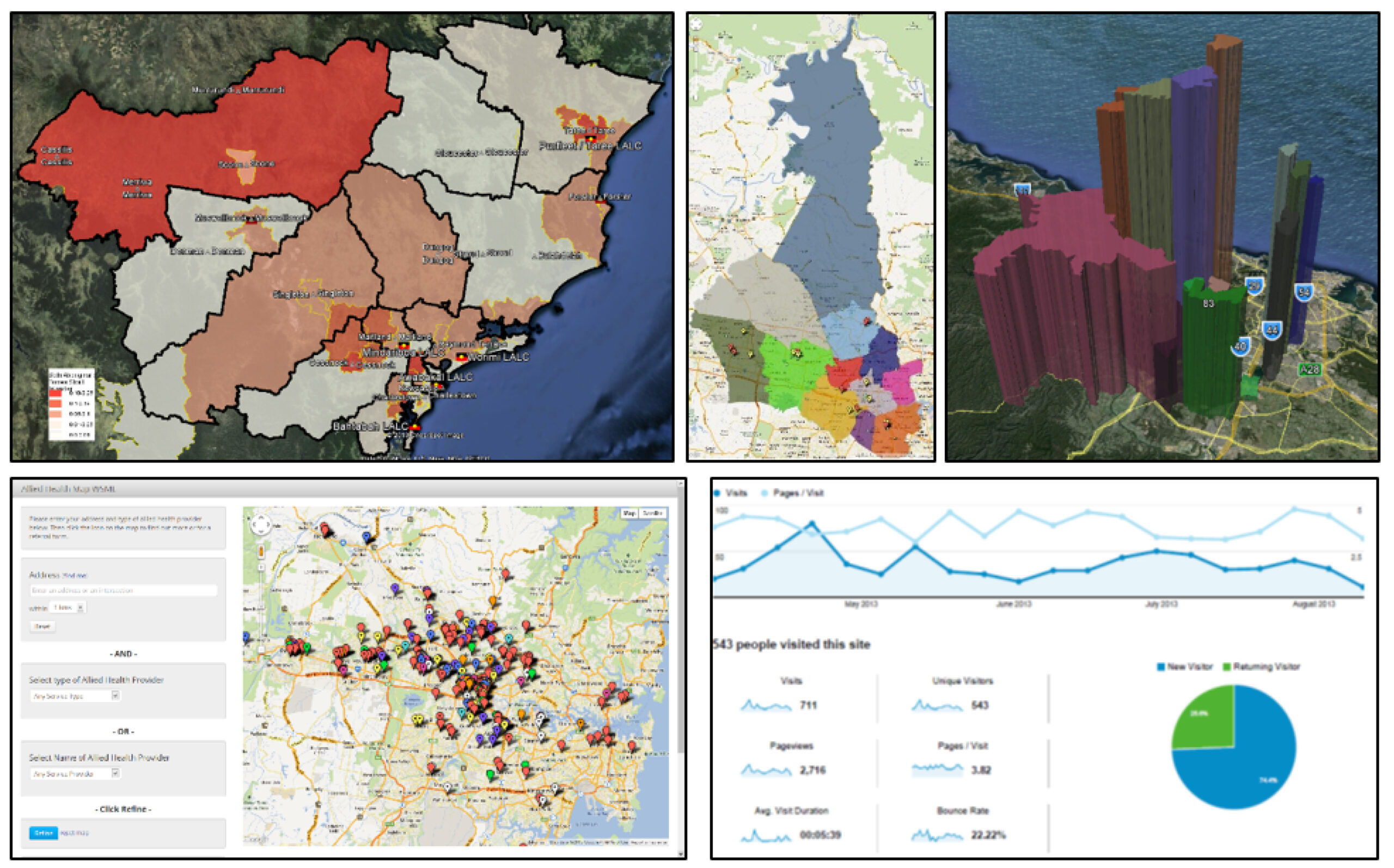 Nexus Healthcare Solution – Nexus Healthcare Solution